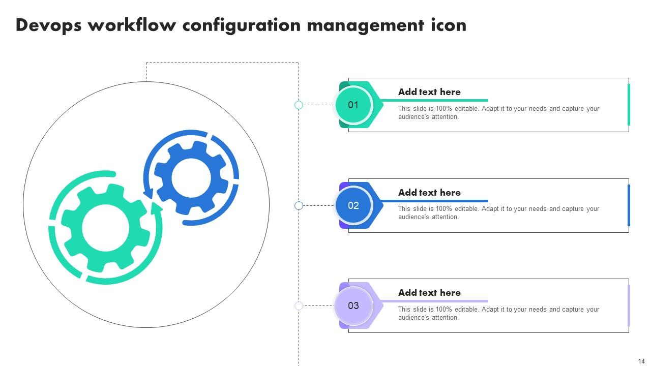 Devops Configuration Management Powerpoint Ppt Template Bundles Ppt Slide