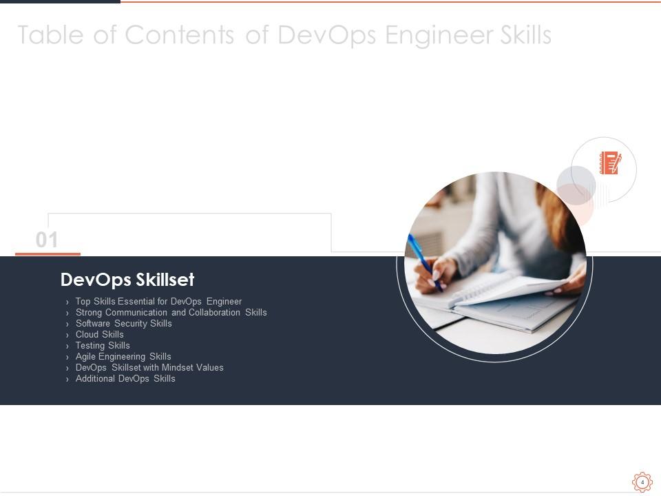 Devops Engineer Skills Powerpoint Presentation Slides Presentation Graphics Presentation
