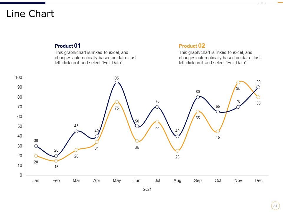 Devops For Data Use Cases It Powerpoint Presentation Slides Presentation Graphics