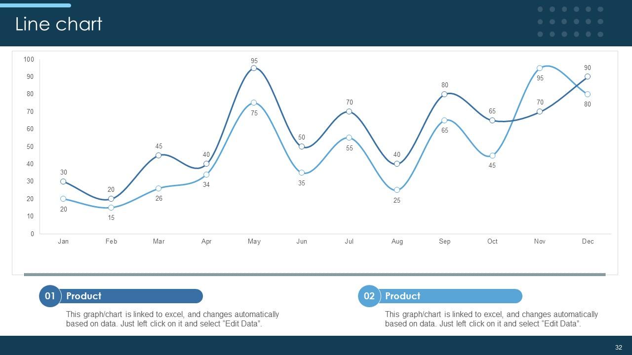 Devops Implementation And Transformation Services Consultancy Proposal Powerpoint Presentation