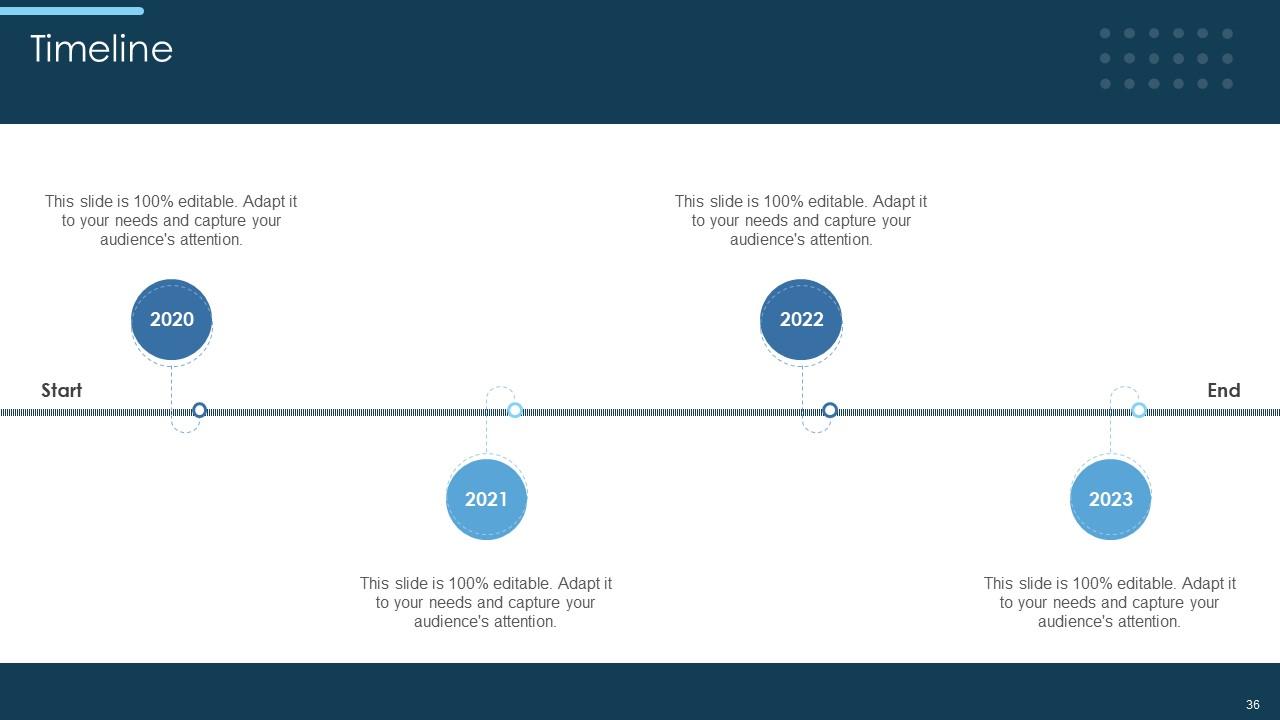 Devops Implementation And Transformation Services Consultancy Proposal Powerpoint Presentation