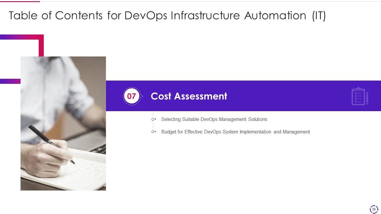 Devops Infrastructure Automation It Powerpoint Presentation Slides
