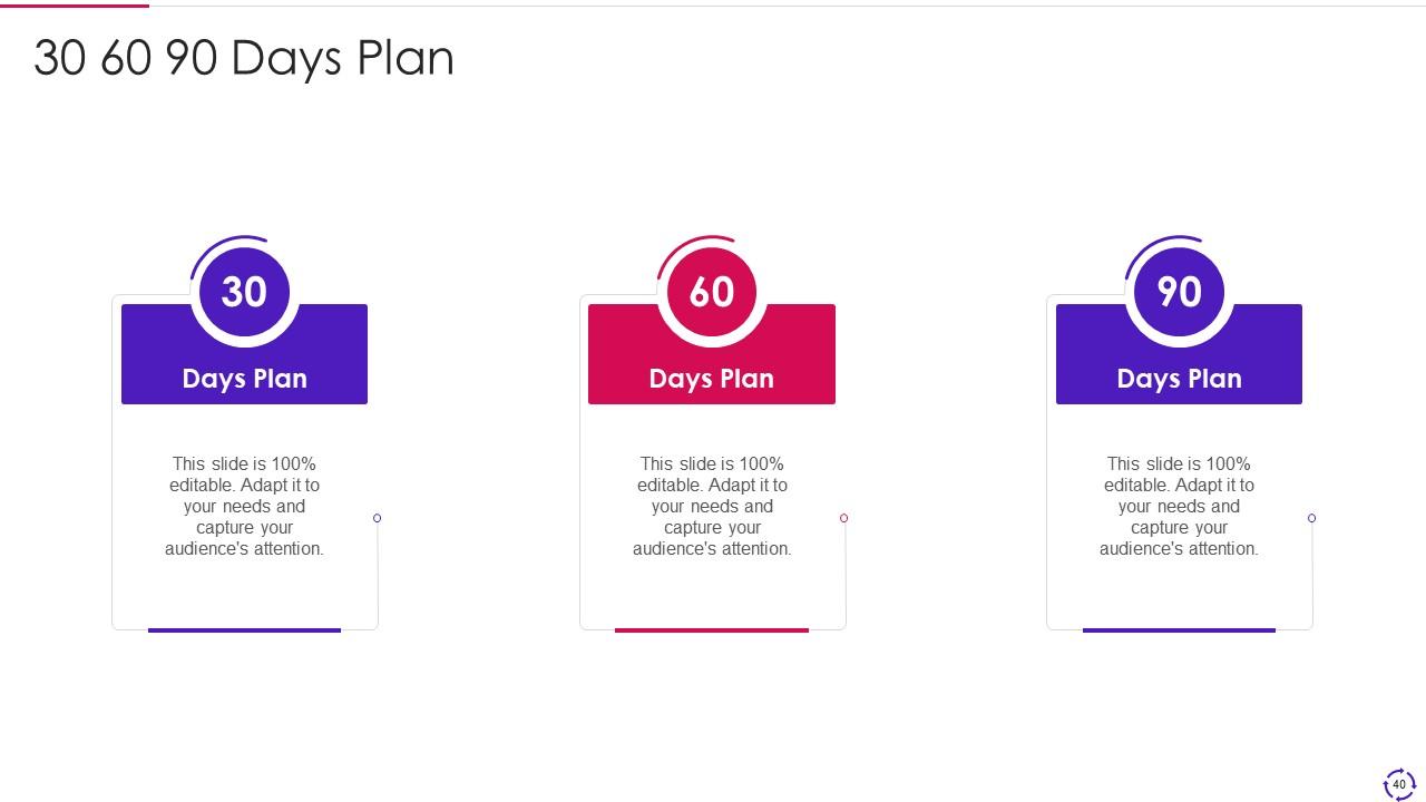 Top 10 Infrastructure Automation Powerpoint Presentation Templates In 2025