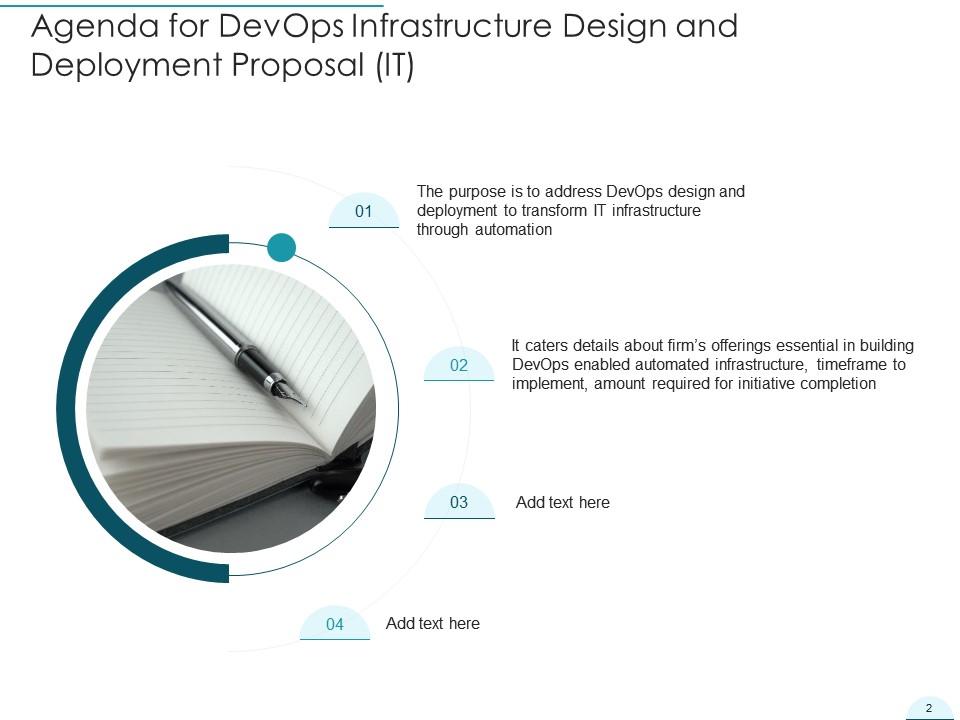 Devops Infrastructure Design And Deployment Proposal It Powerpoint Presentation Slides