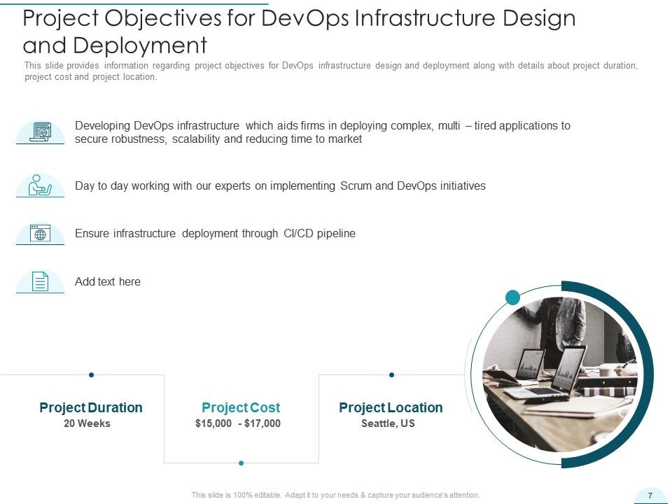 Devops Infrastructure Design And Deployment Proposal It Powerpoint Presentation Slides