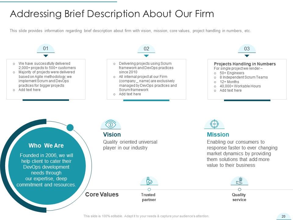 Devops Infrastructure Design And Deployment Proposal It Powerpoint Presentation Slides