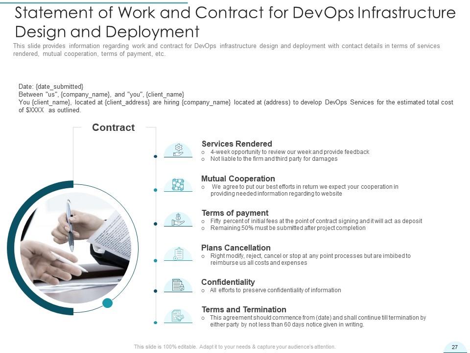 Devops Infrastructure Design And Deployment Proposal It Powerpoint Presentation Slides