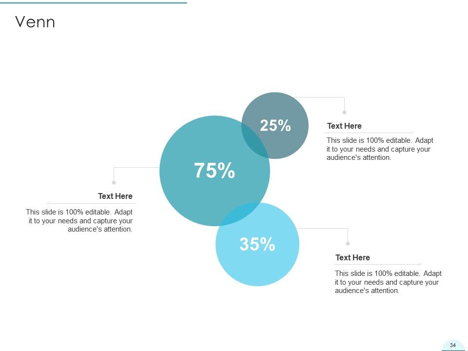 Devops Infrastructure Design And Deployment Proposal It Powerpoint Presentation Slides