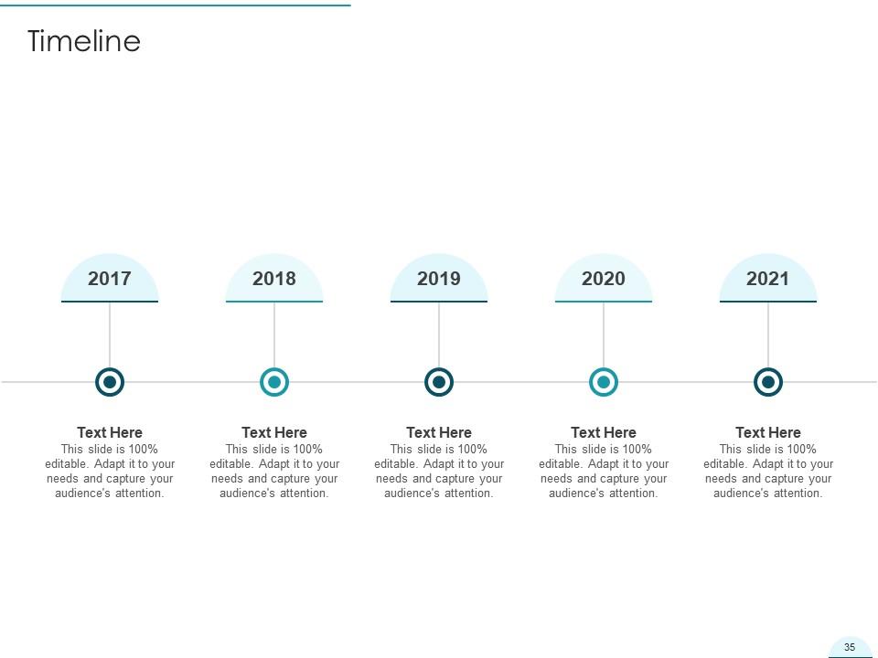 Devops Infrastructure Design And Deployment Proposal It Powerpoint Presentation Slides