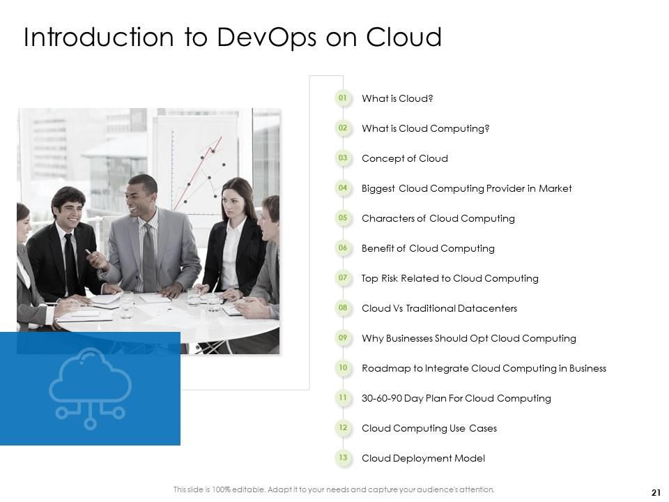 Devops on cloud powerpoint template slides powerpoint presentation ... Devops on cloud powerpoint template slides powerpoint presentation ...