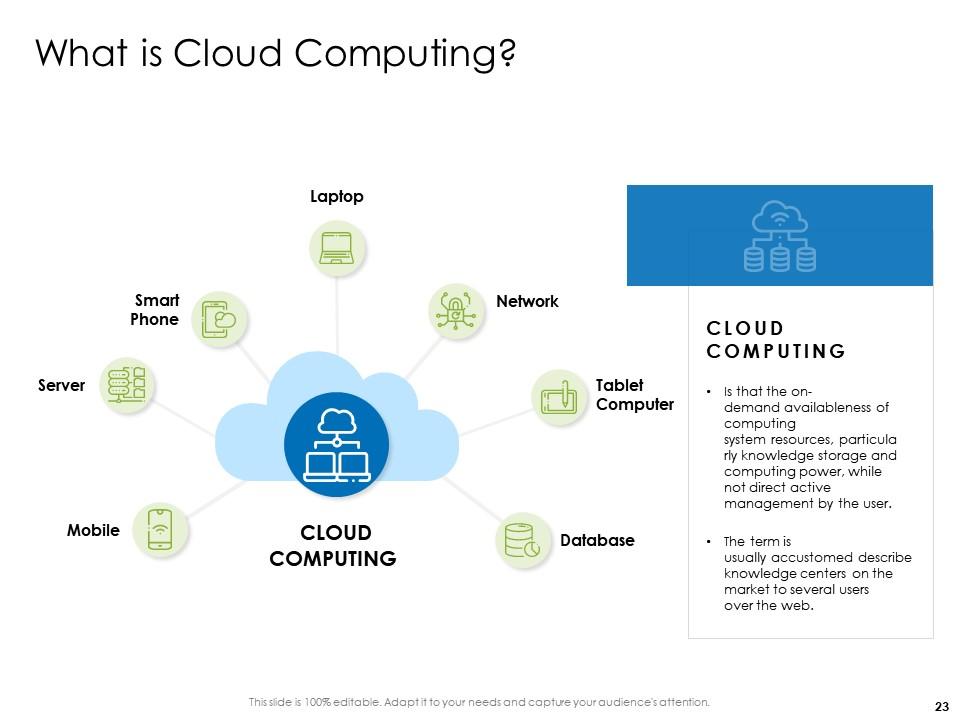 Devops on cloud powerpoint template slides powerpoint presentation ... Devops on cloud powerpoint template slides powerpoint presentation ...