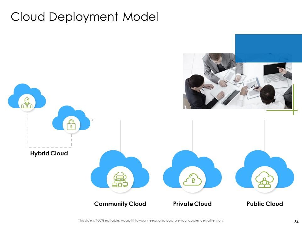 Devops on cloud powerpoint template slides powerpoint presentation ... Devops on cloud powerpoint template slides powerpoint presentation ...