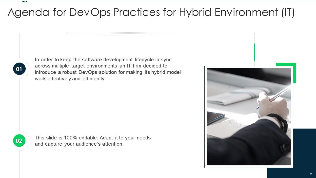 Devops practices for hybrid environment it powerpoint presentation slides | Presentation ...