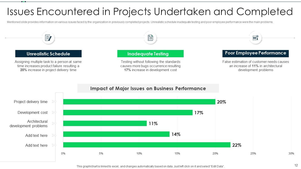 Devops practices for hybrid environment it powerpoint presentation slides | Presentation ...