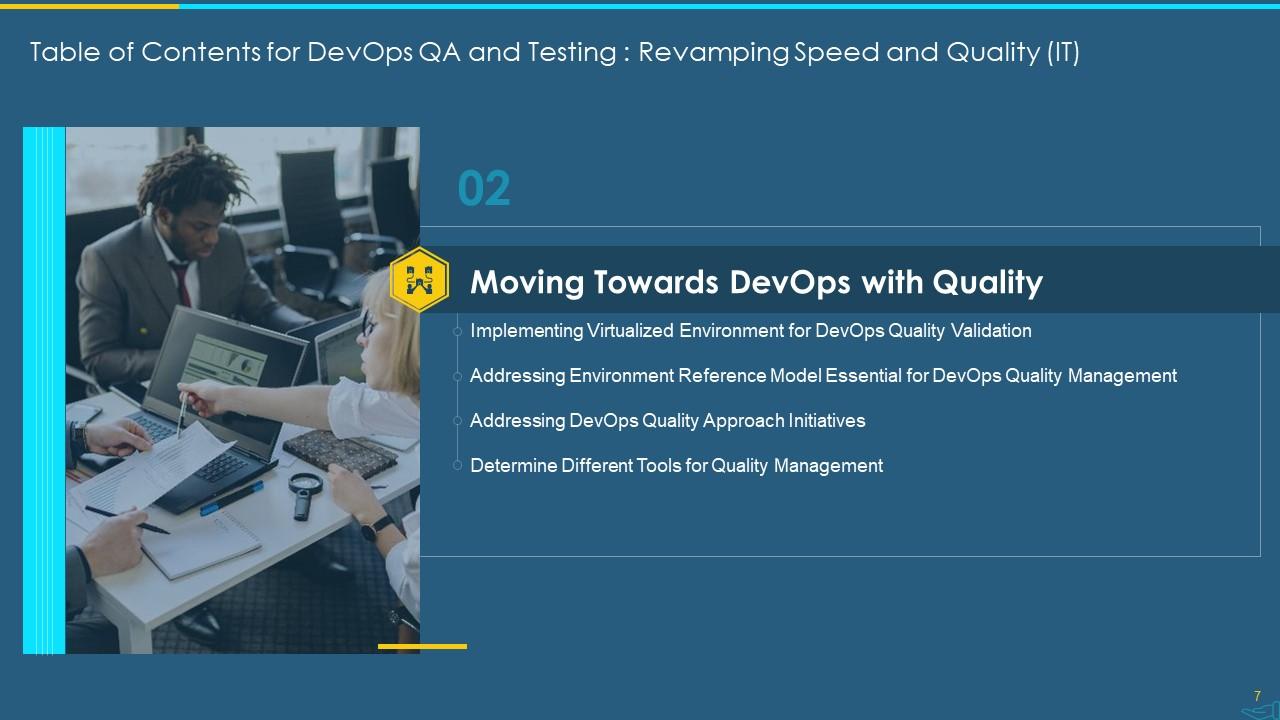 Devops Qa And Testing Revamping Speed And Quality It Powerpoint Presentation Slides