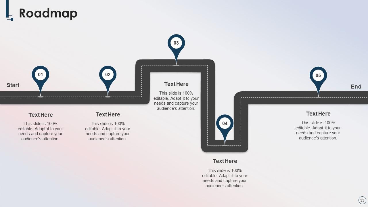 Devops Skills Powerpoint Presentation Slides PPT Slide