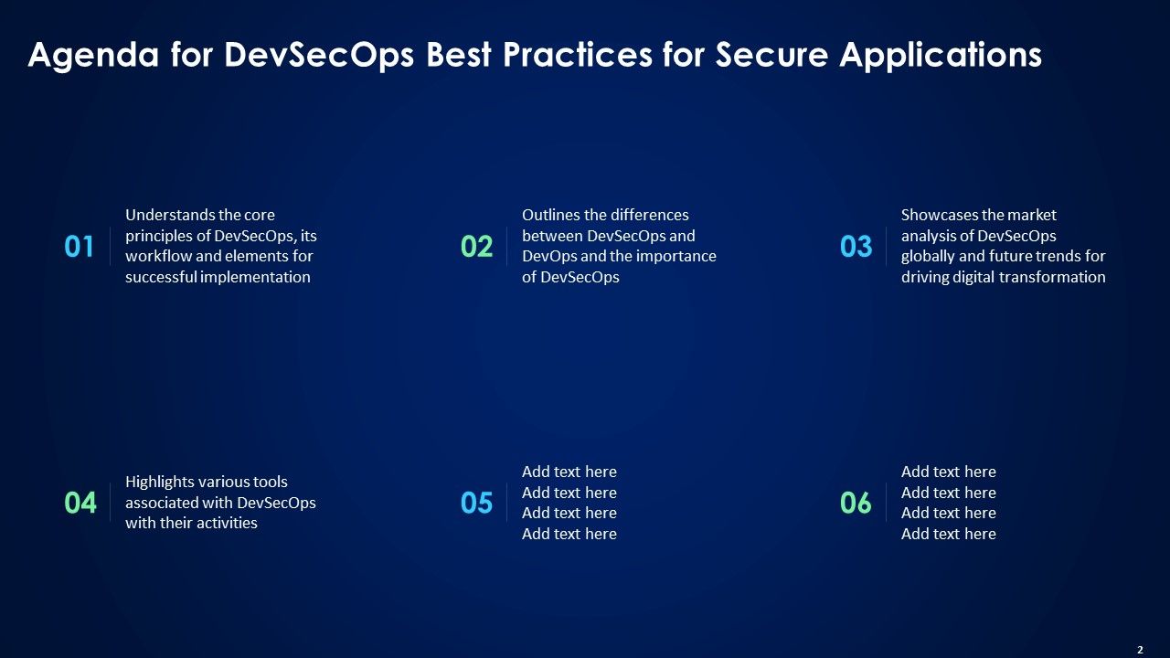 Top 10 Devsecops Best Practices For Secure Applications Powerpoint Presentation Templates In 2025