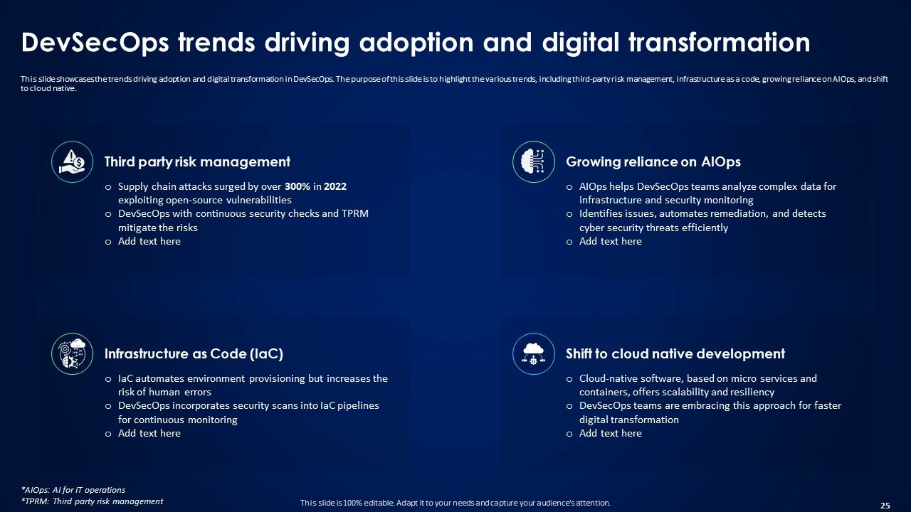 Top 10 Devsecops Best Practices For Secure Applications Powerpoint Presentation Templates In 2025