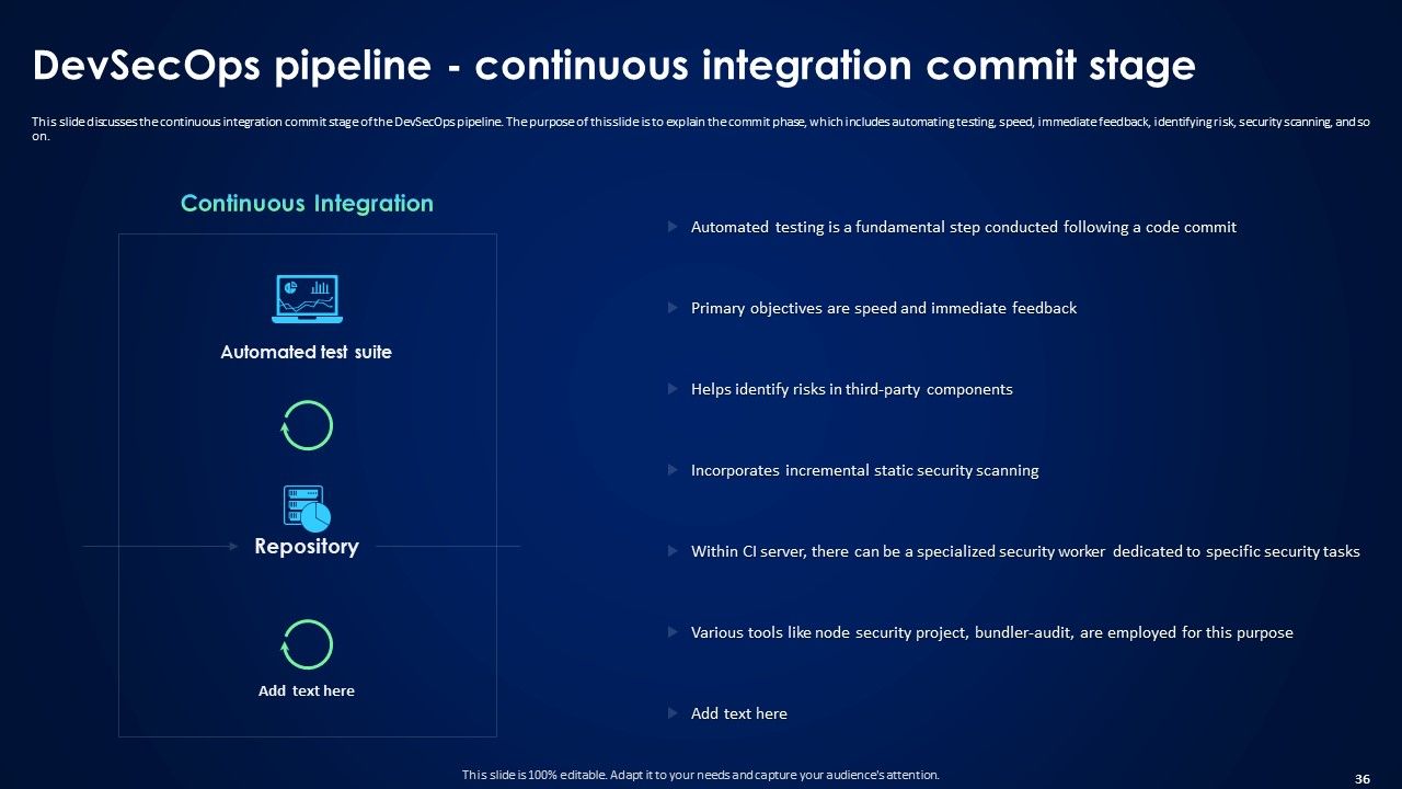 Top 10 Devsecops Best Practices For Secure Applications Powerpoint Presentation Templates In 2025