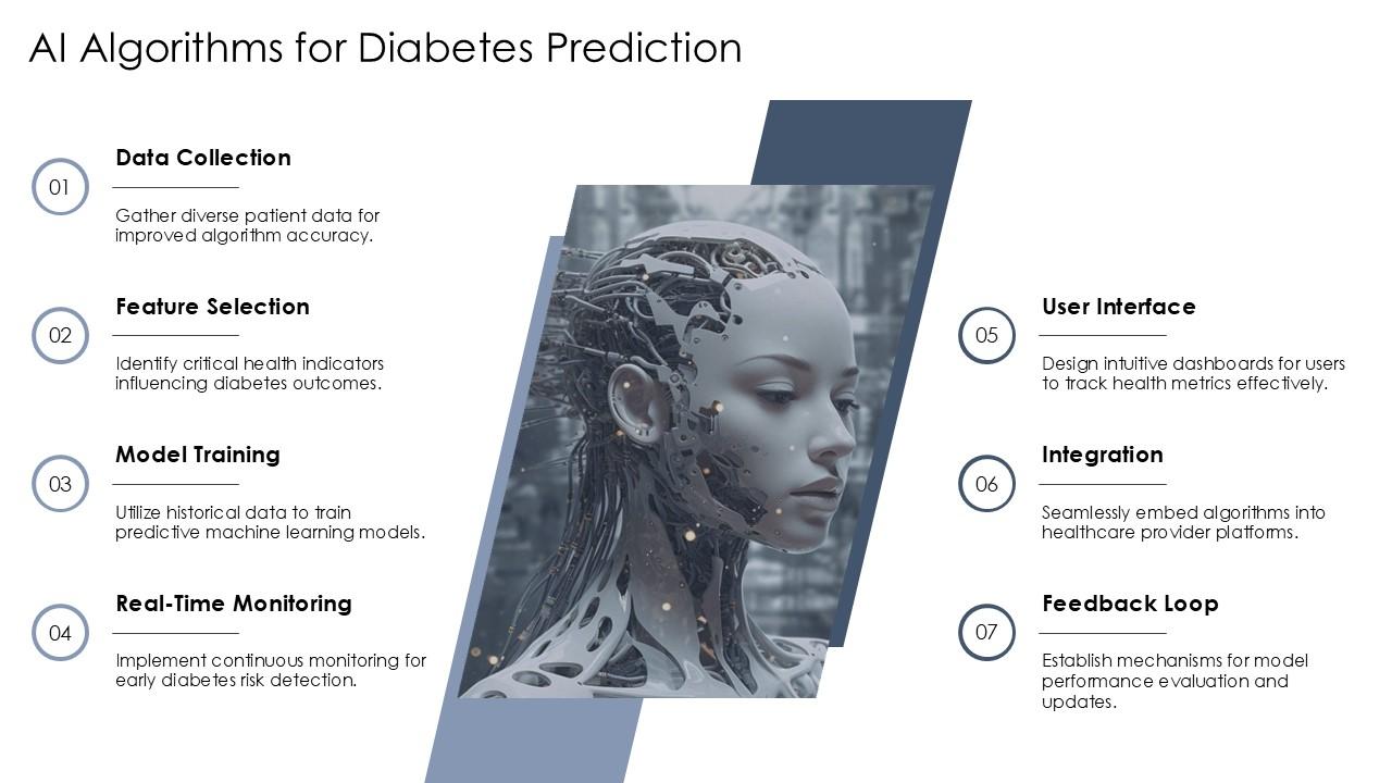 Diabetes Ai Ppt Mockup Acp Ppt Example