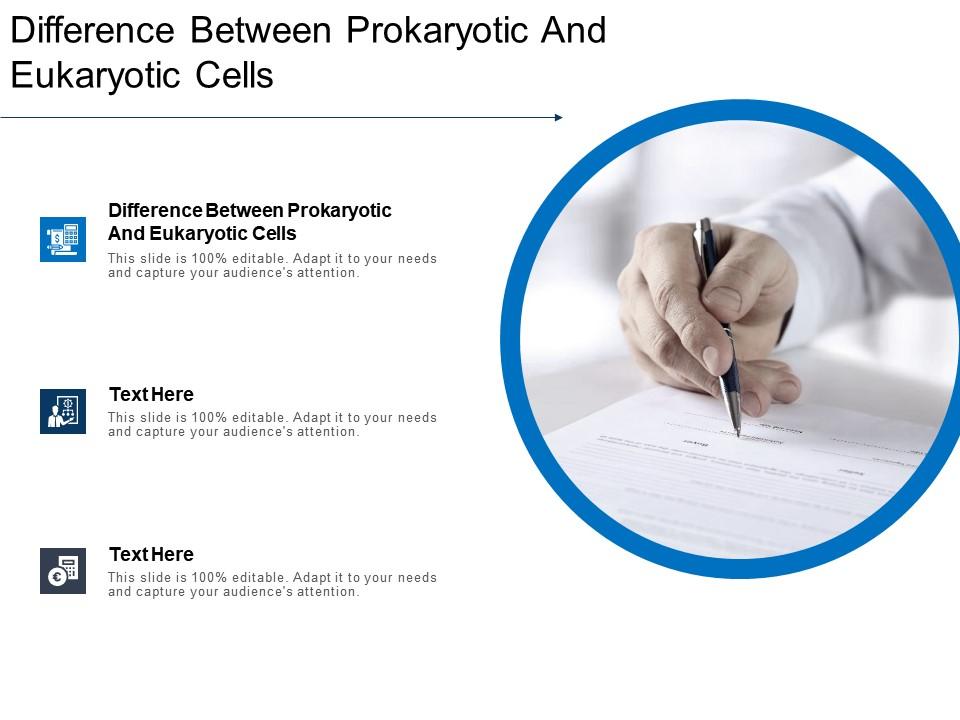 Difference Between Prokaryotic And Eukaryotic Cells Ppt Powerpoint Presentation Ideas Cpb