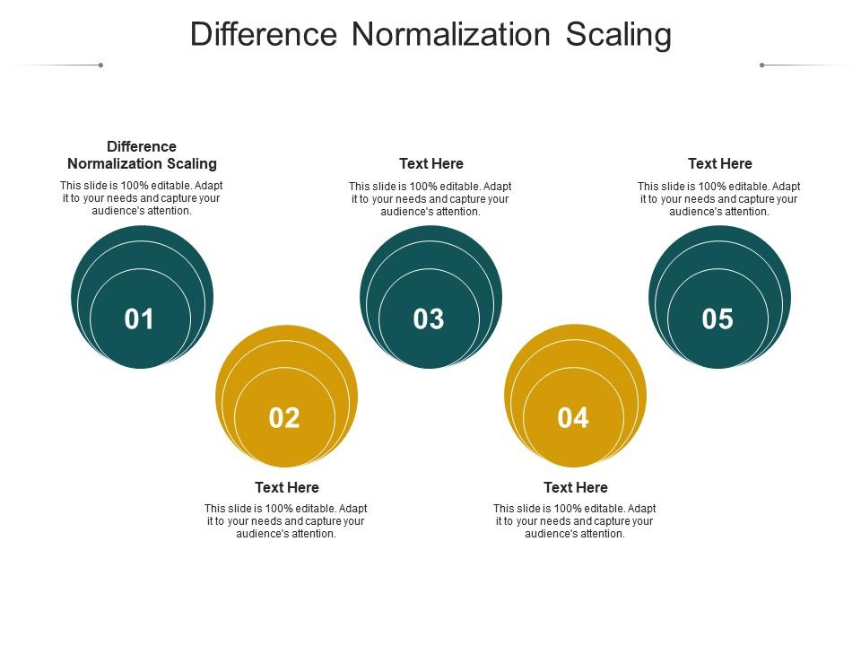 Difference Normalization Scaling Ppt Powerpoint Presentation Summary Show Cpb | Presentation ...