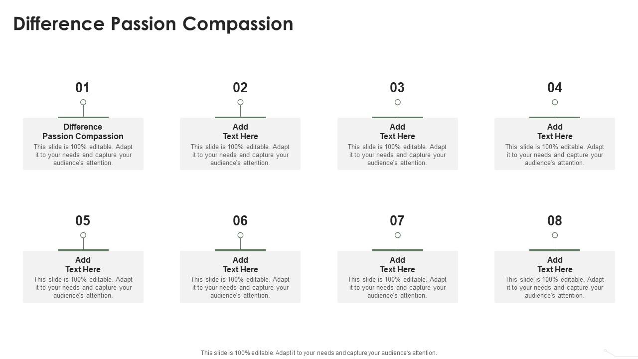 Difference Passion Compassion In Powerpoint And Google Slides Cpb PPT Slide Difference Passion Compassion In Powerpoint And Google Slides Cpb PPT Slide