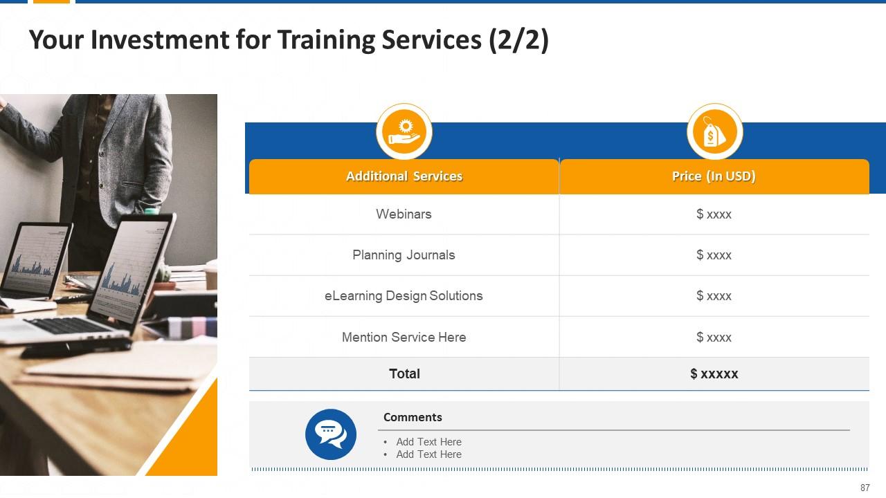Top 10 Training Template PowerPoint Presentation Templates in 2024