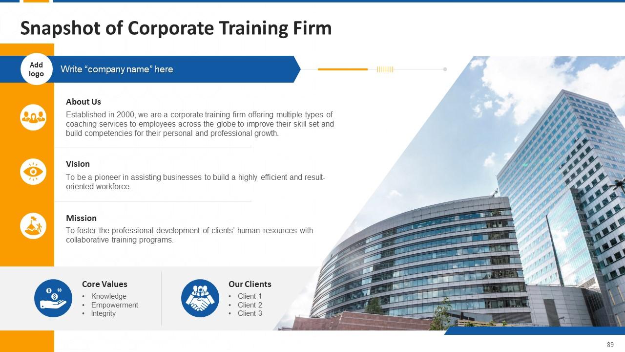 Top 10 Training Template PowerPoint Presentation Templates in 2024