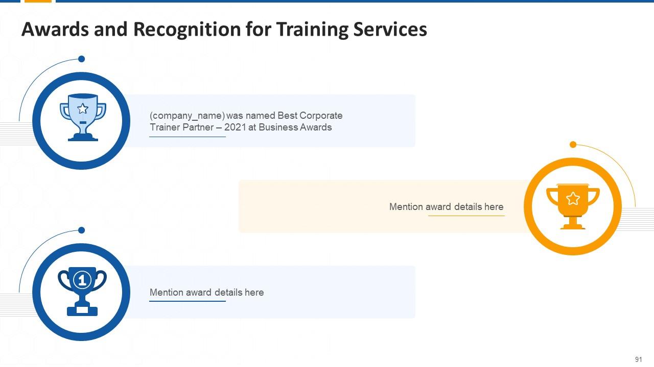 Top 10 Training Template PowerPoint Presentation Templates in 2024