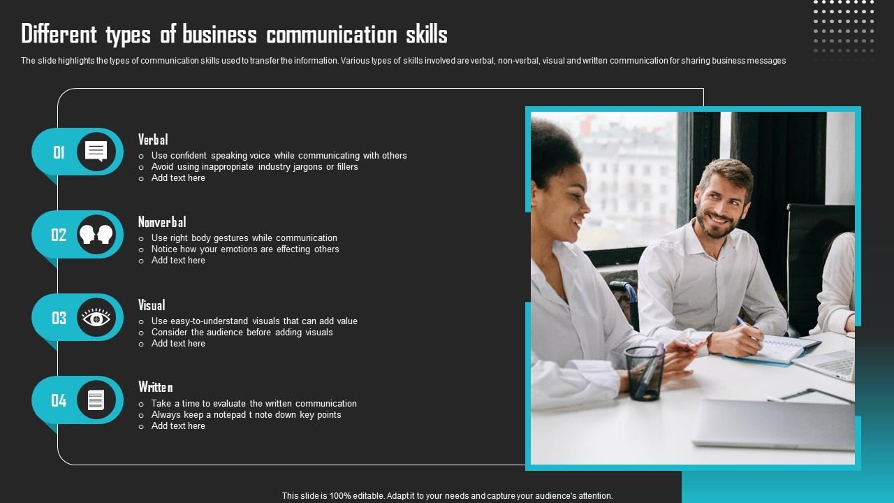 Different Types Of Business Communication Skills PPT Presentation