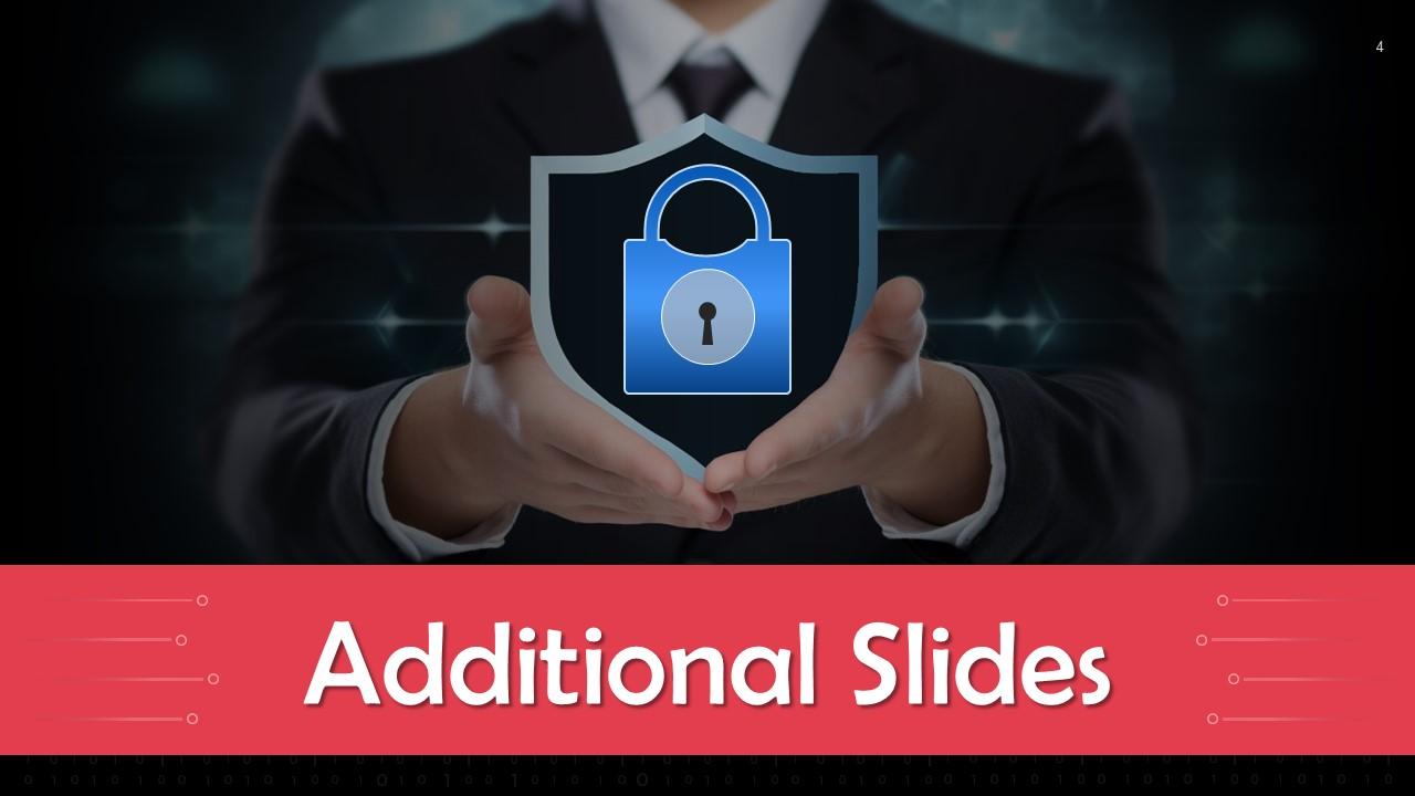 Different Types Of Malware Training Ppt PPT Presentation Different Types Of Malware Training Ppt PPT Presentation