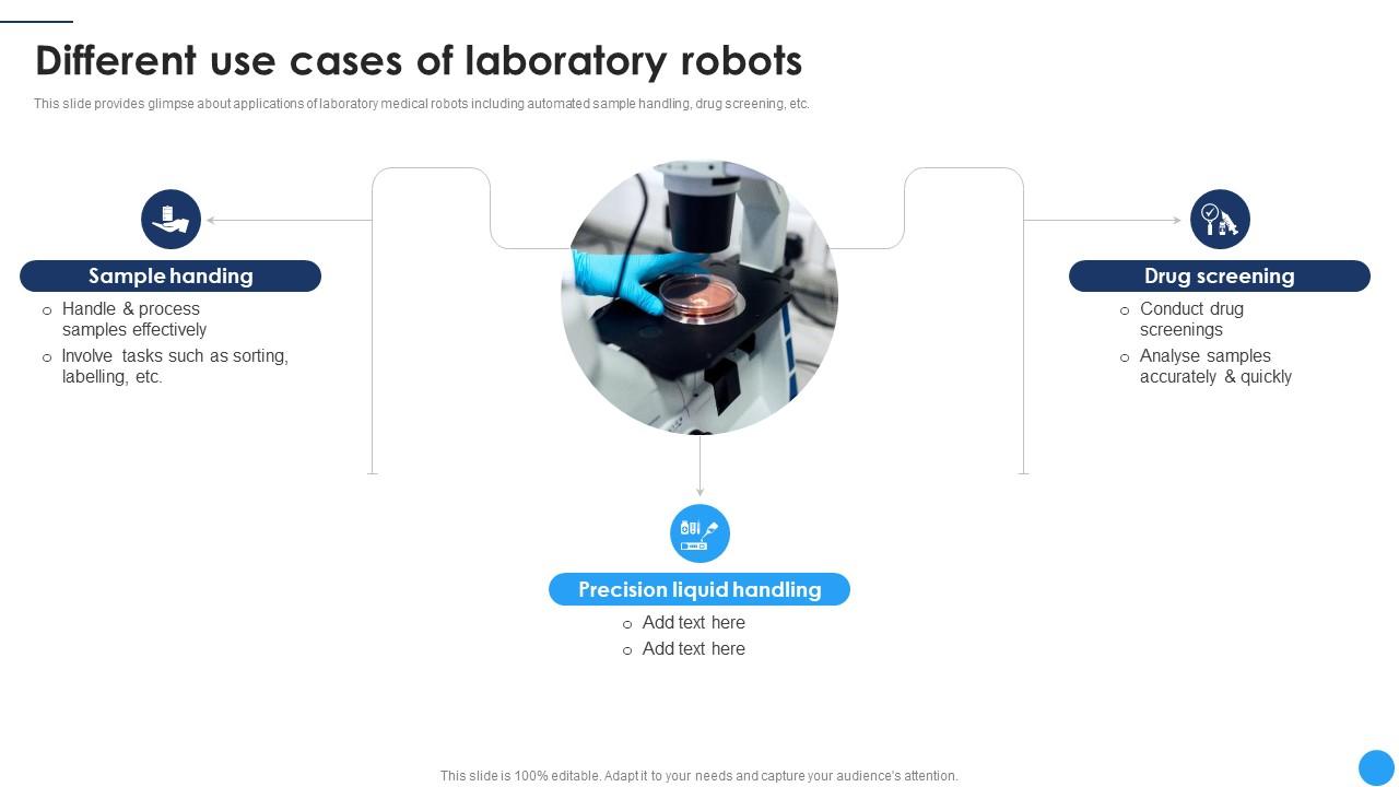 Different Use Cases Of Laboratory Robots Medical Robotics To Boost Surgical CRP DK SS PPT PowerPoint