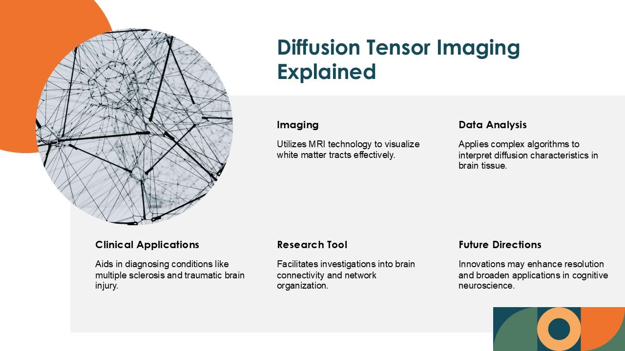 Diffusion Tensor Imaging Explained Neural Mapping Ppt Sample St Ai Ss Ppt Example