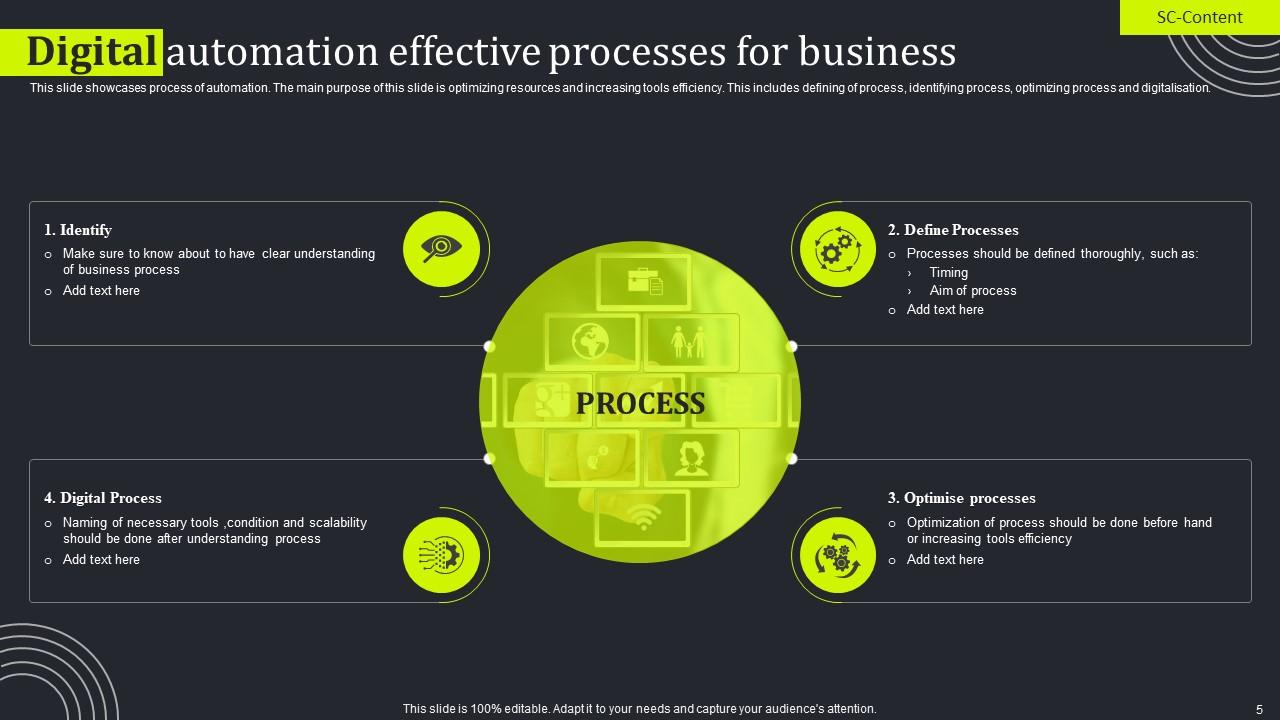 Digital Automation Powerpoint Ppt Template Bundles Ppt Sample