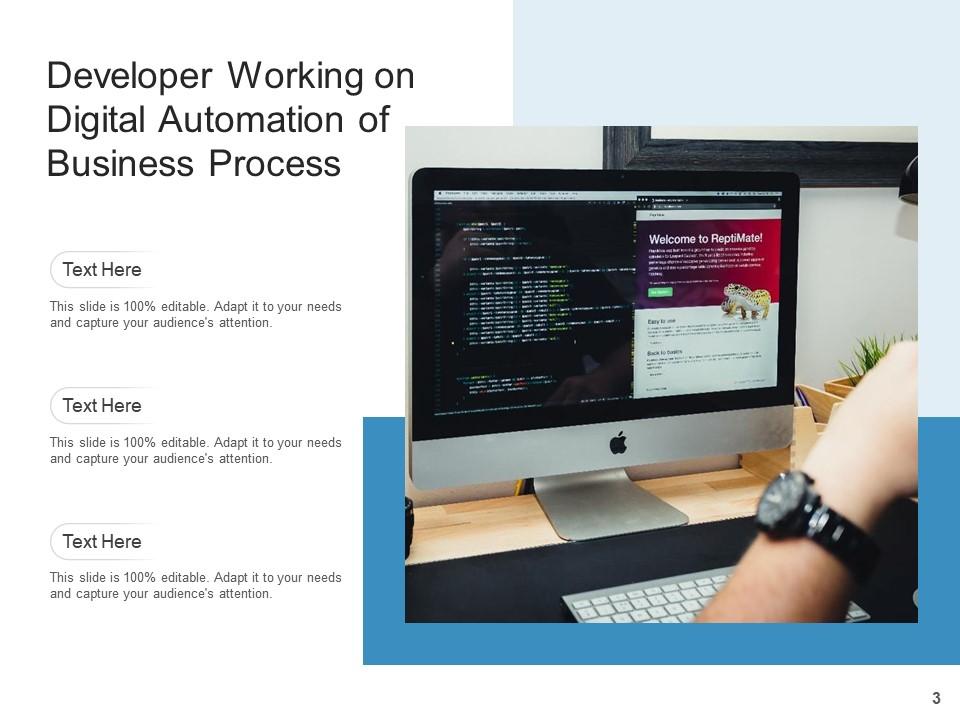 Digital Automation Process Implementation Management Optimization Business Presentation