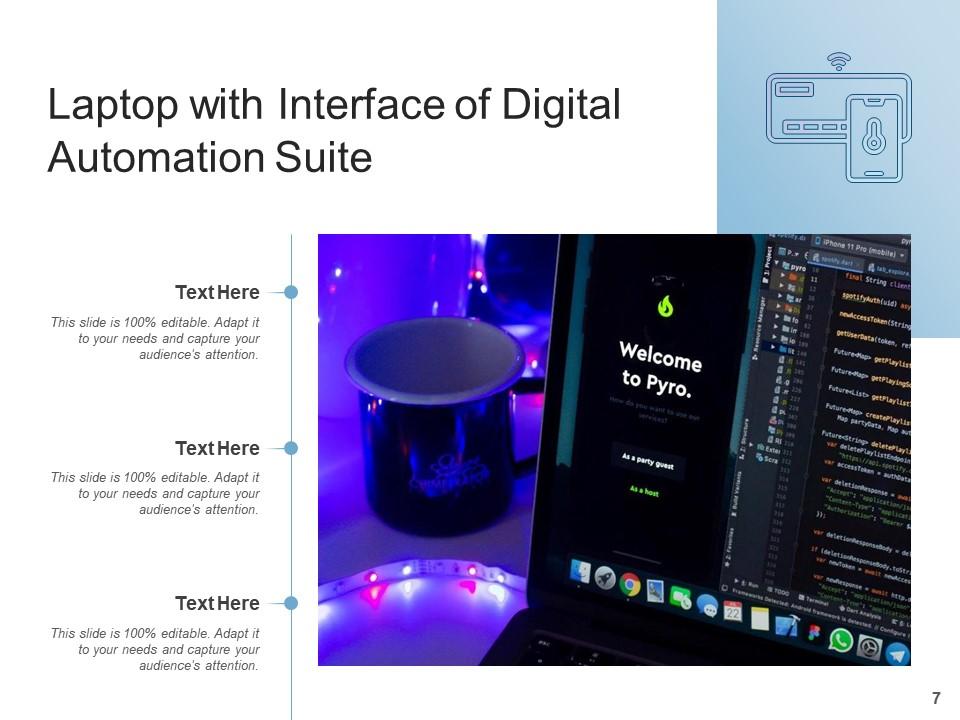 Digital Automation Process Implementation Management Optimization Business Presentation