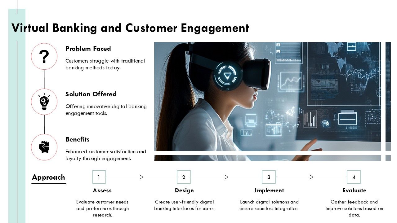 Top 10 Digital Banking Solution PowerPoint Presentation Templates in 2026