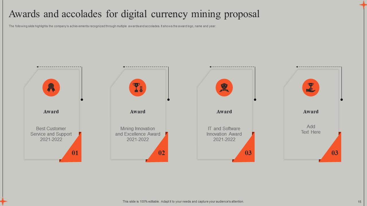 Digital Currency Mining Proposal Powerpoint Presentation Slides Ppt