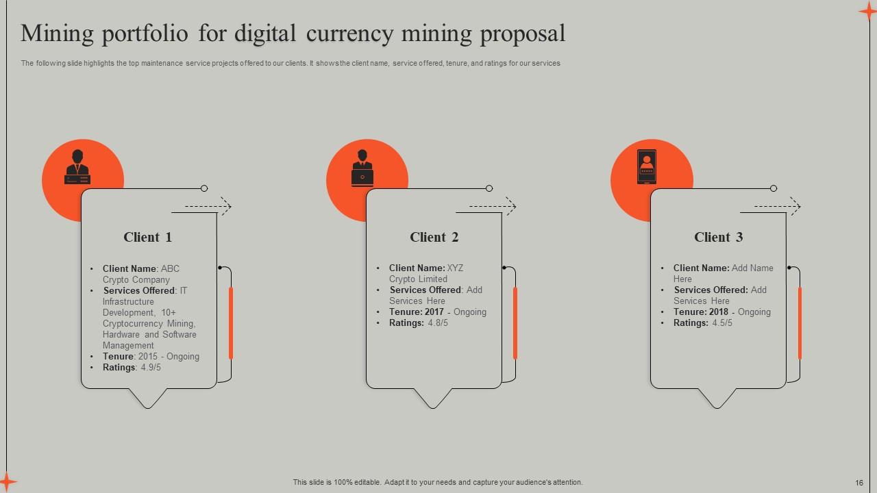 Digital Currency Mining Proposal Powerpoint Presentation Slides Ppt