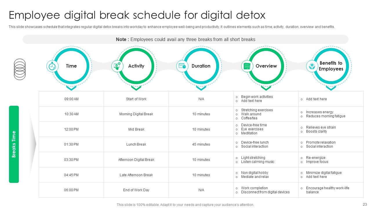 Top 10 Employees Wellbeing PowerPoint Presentation Templates in 2024