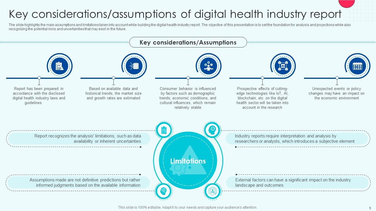 Top 10 Digital Outlook PowerPoint Presentation Templates in 2026