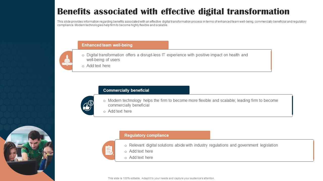 Digital Hosting Environment Playbook Benefits Associated With Effective Digital Transformation ...