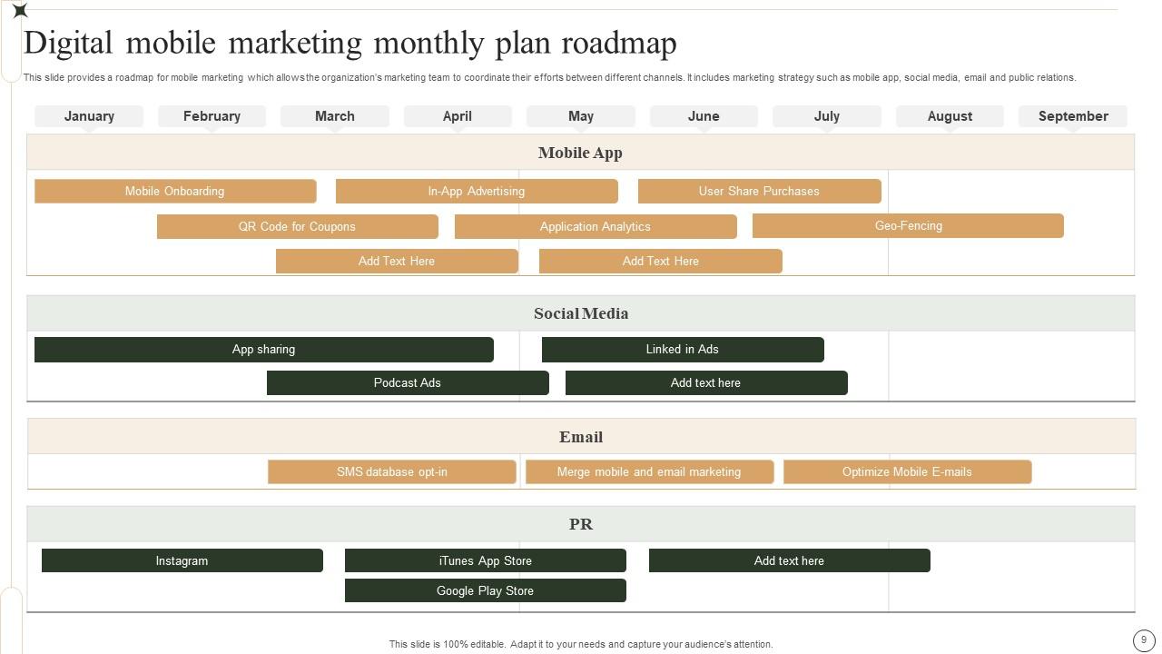 Digital Marketing Plan Powerpoint Ppt Template Bundles PPT Template Digital Marketing Plan Powerpoint Ppt Template Bundles PPT Template