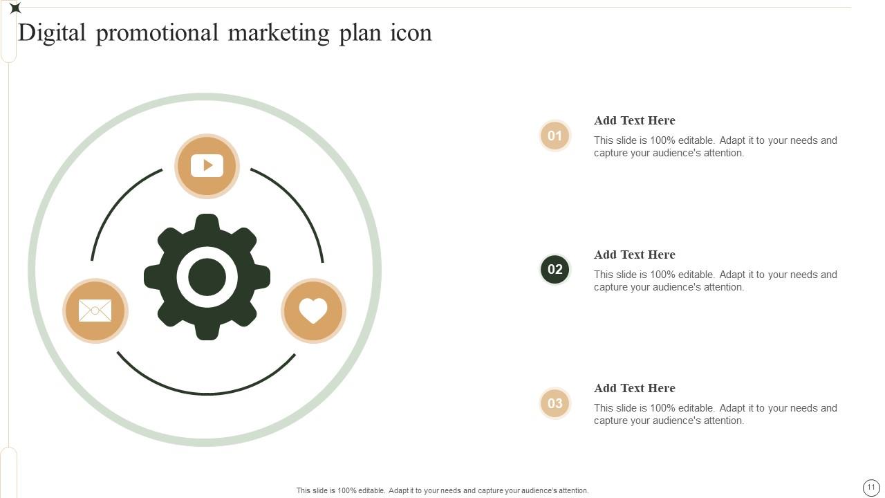 Digital Marketing Plan Powerpoint Ppt Template Bundles PPT Template Digital Marketing Plan Powerpoint Ppt Template Bundles PPT Template