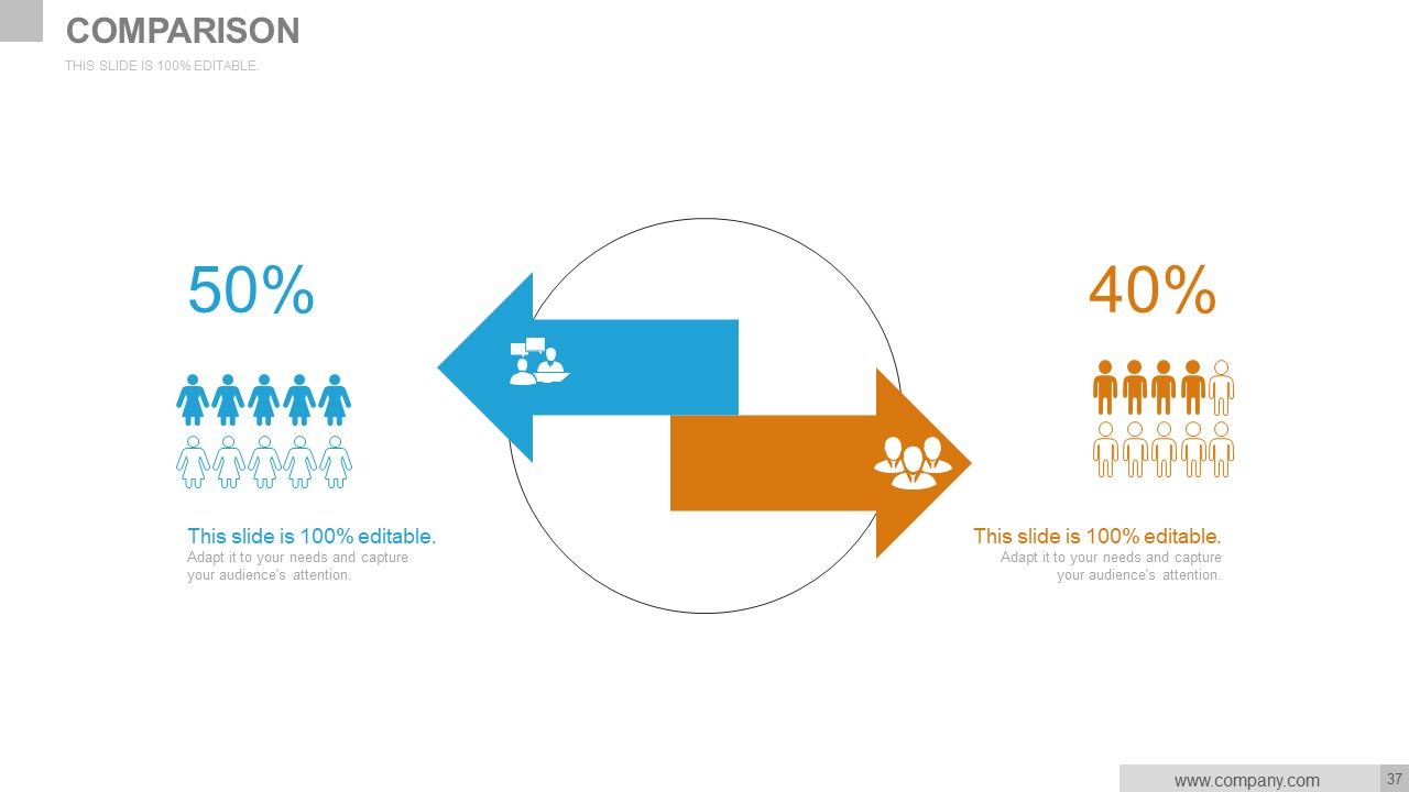 Top 10 Creative Thinking PowerPoint Presentation Templates in 2026