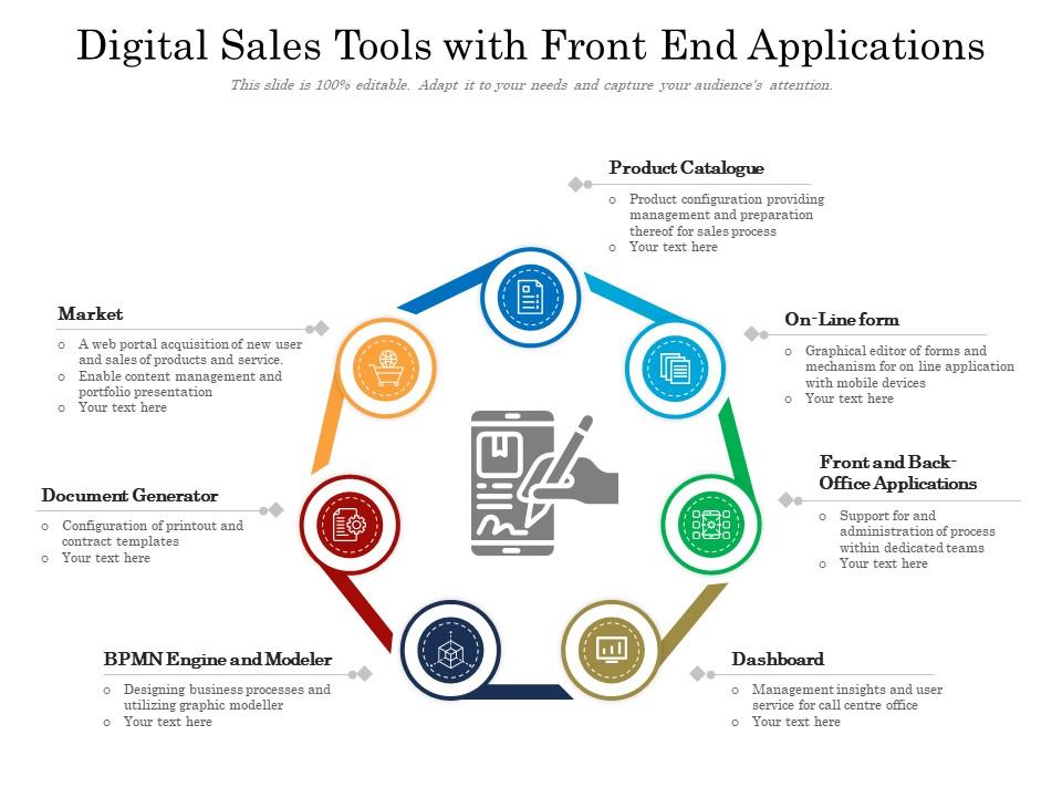 Digital Sales Tools With Front End Applications | Presentation Graphics ... Digital Sales Tools With Front End Applications | Presentation Graphics ...