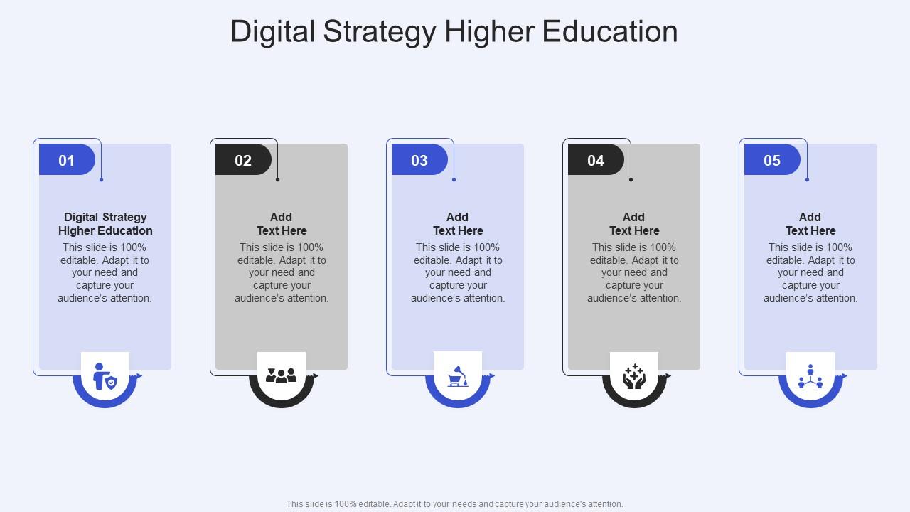 Digital Strategy Higher Education In Powerpoint And Google Slides Cpb ...
