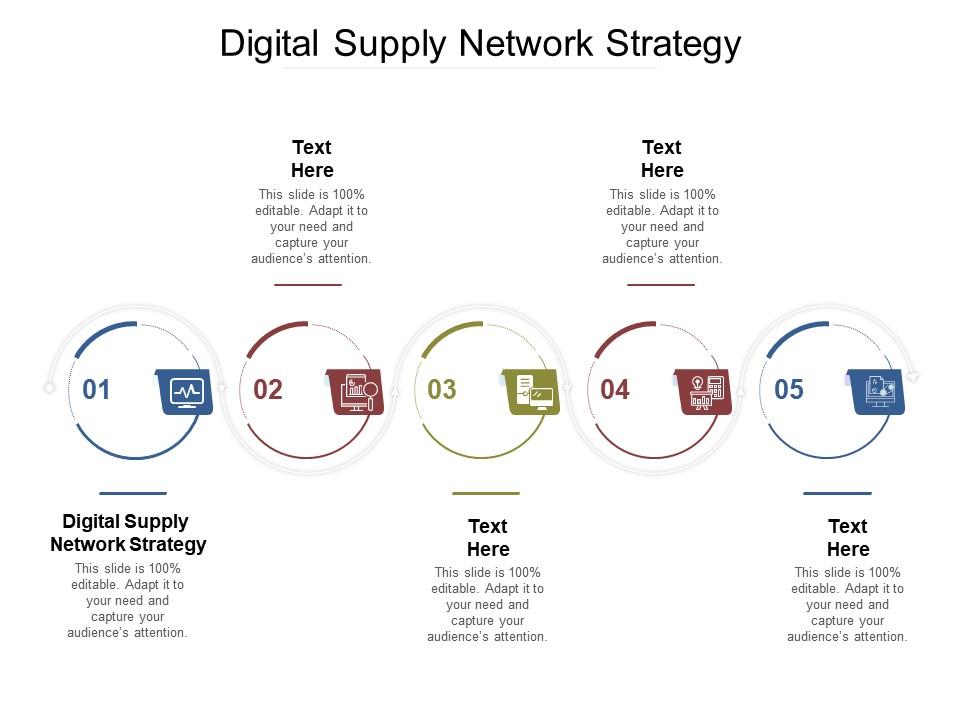 Digital Supply Network Strategy Ppt Powerpoint Presentation Show ...