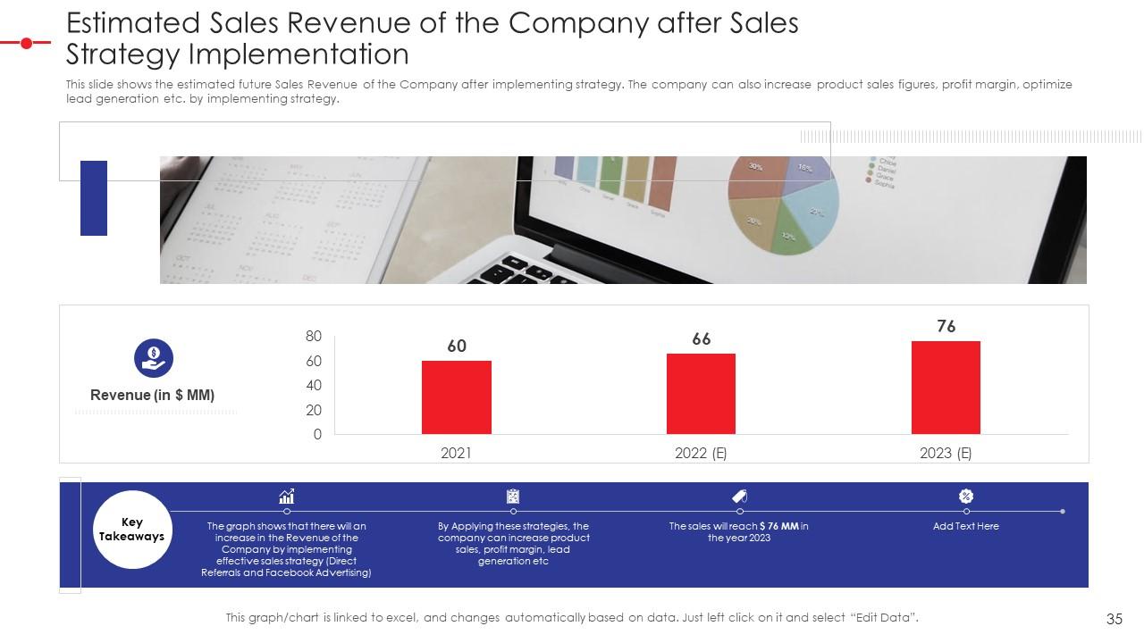 Top 10 Digital Tools PowerPoint Presentation Templates in 2026